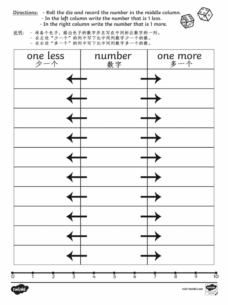 Ma T N 1243 One More One Less Dice Activity Sheet English Mandarin ...