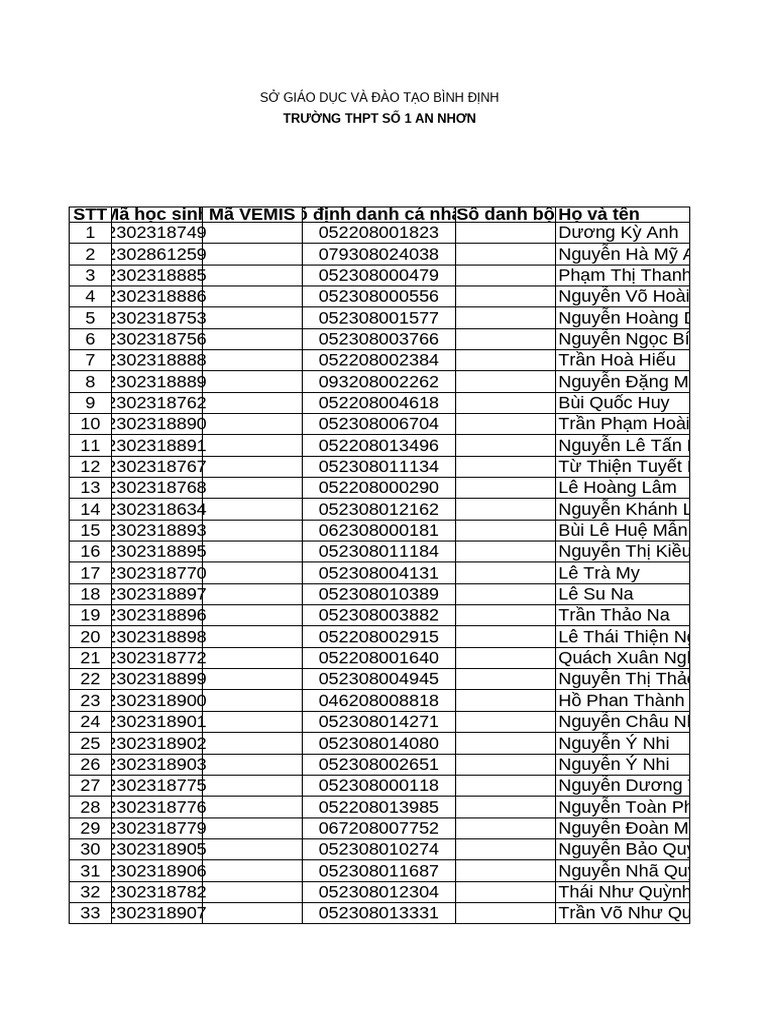 Danh Sach Hoc Sinh 11a7 | PDF