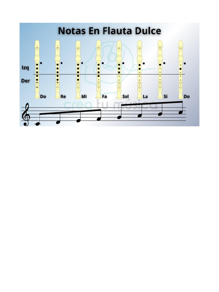 Las Notas en La Flauta | PDF