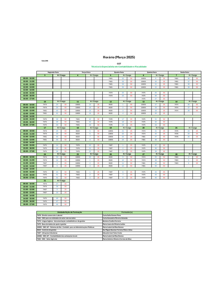 Horário Março - CET | PDF