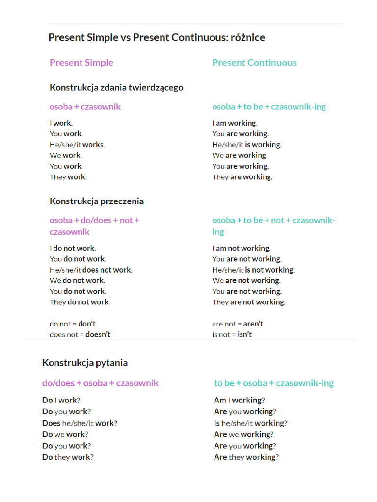 Present Simple vs Present Continuous | PDF
