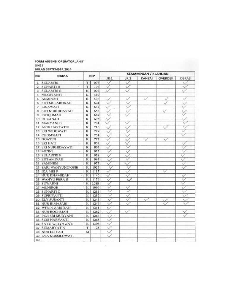Form Absensi Operator Jahit | PDF