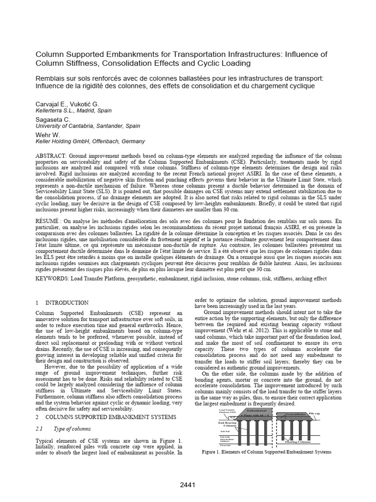 Column Supported Embankments For Transportation Infrastructures ...