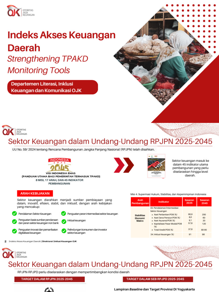Indeks Akses Keuangan Daerah (IKAD) | PDF