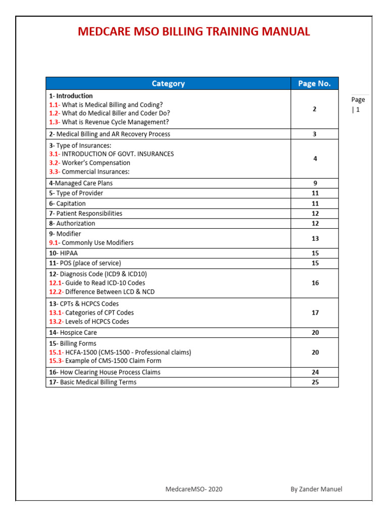 Medcare MSO Billing Training Manual | PDF | Medicare (United States ...