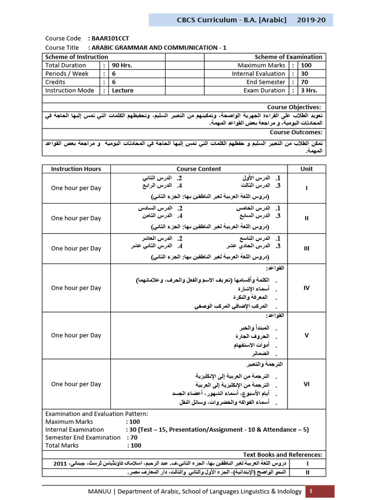 BA Arabic Syllabus - 0 | PDF