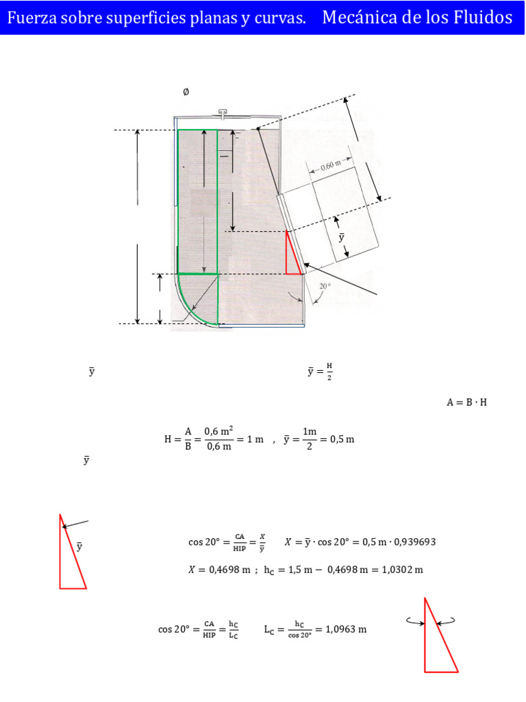 Ejercicios Resueltos Fuerza Sobre Superficies Planas y Curvas | PDF | Triángulo | Geometría ...