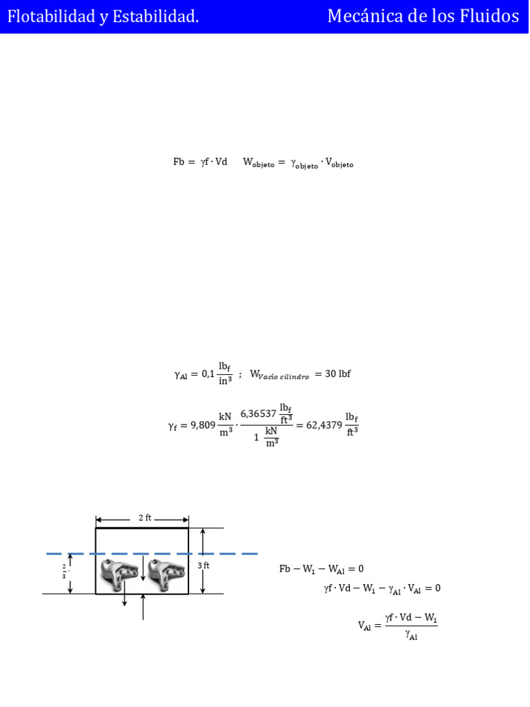 Ejercicios Resueltos Flotabilidad y Estabilidad | PDF | Flotabilidad | Mecánica