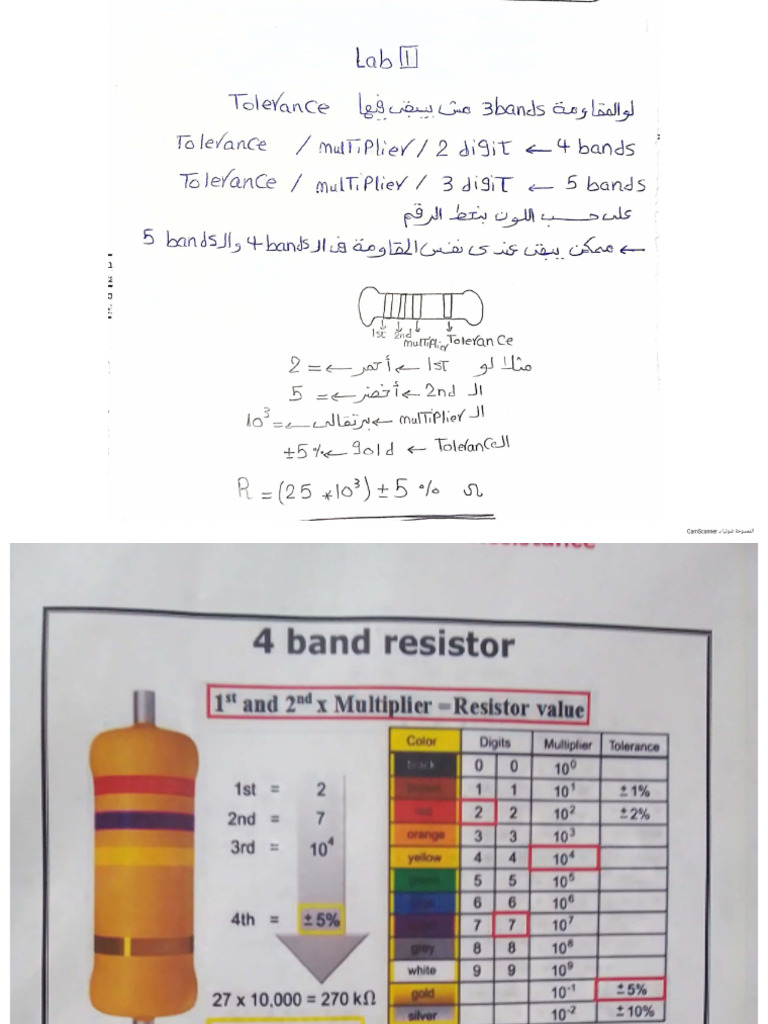 How to measure electrical things | PDF