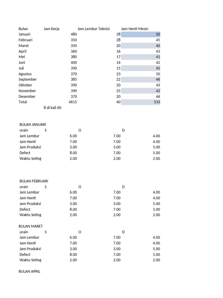 template mesin labelling REVISI 2 | PDF