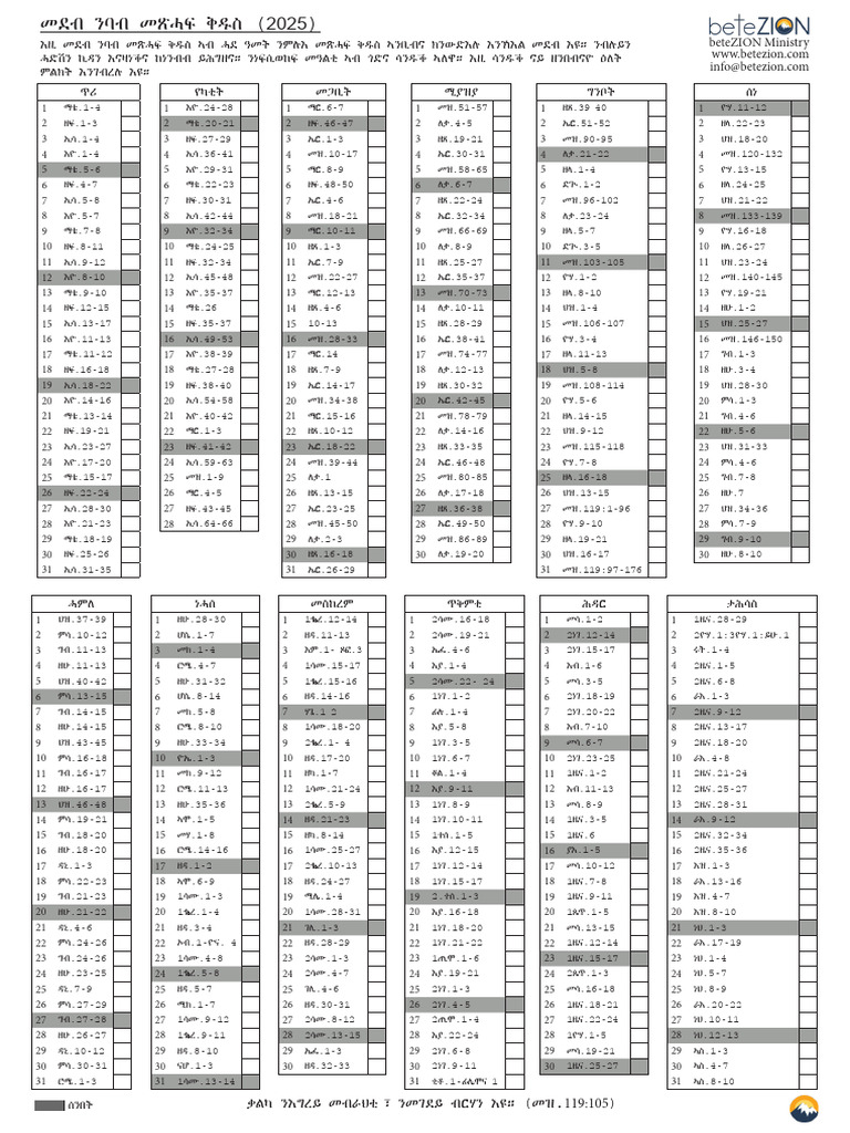 Bible Reading Plan | PDF