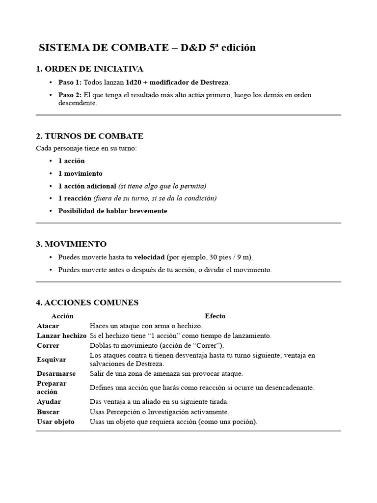 Sistema de Combate en D&D 5ª Edición | PDF