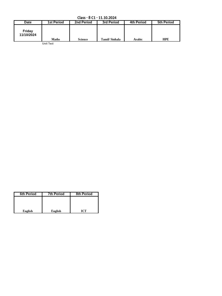 8N2 Record Sheet14.3 | PDF