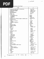 Understanding Thou and Mil Measurements | PDF | Metrology | Length