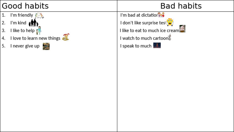Good Habits Bad Habits | PDF