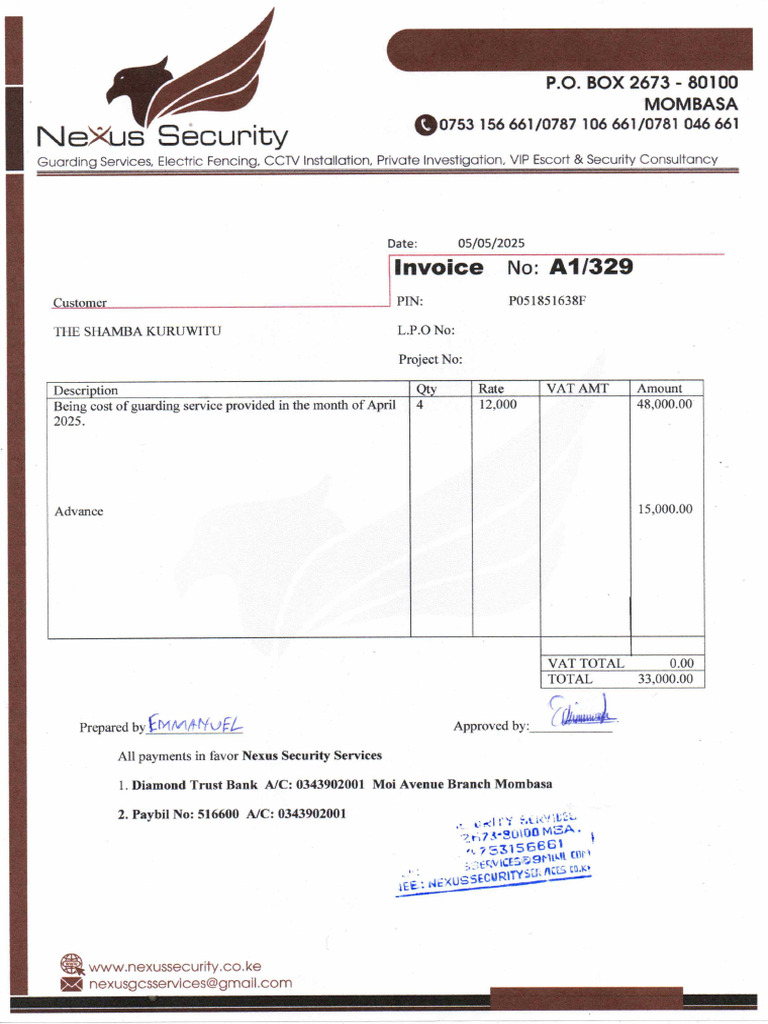 The Shamba Kuruwitu | PDF