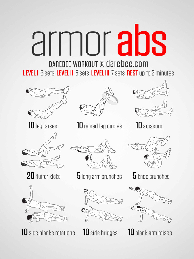 Abs - Armor Abs | PDF