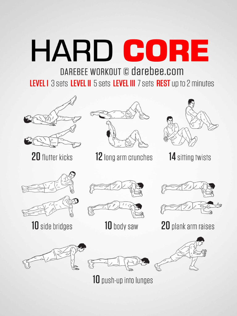 Abs - Hardcore | PDF