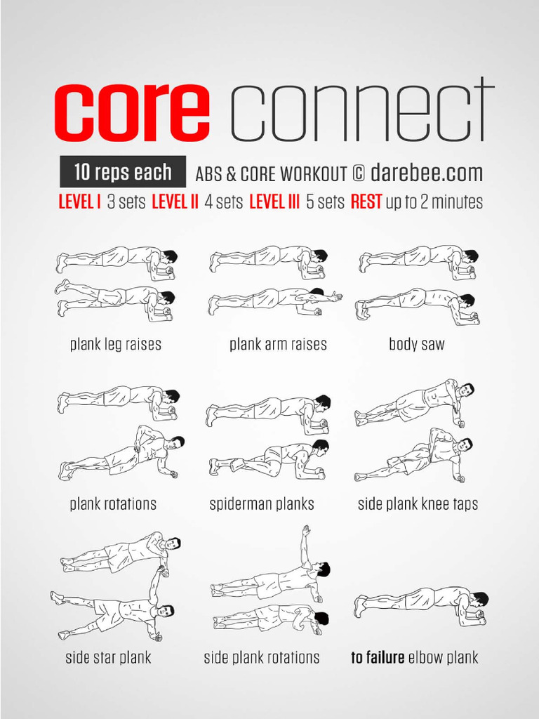 Abs - Core Connect | PDF
