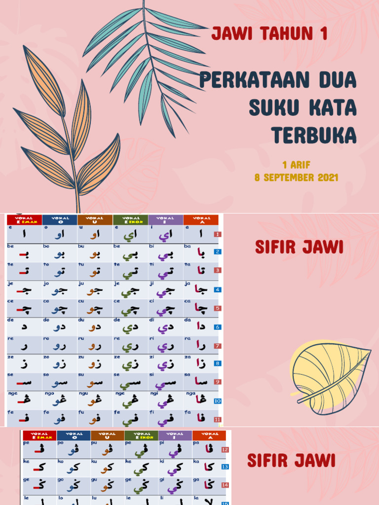 Suku Kata Terbuka (Jawi 1 Arif) | PDF