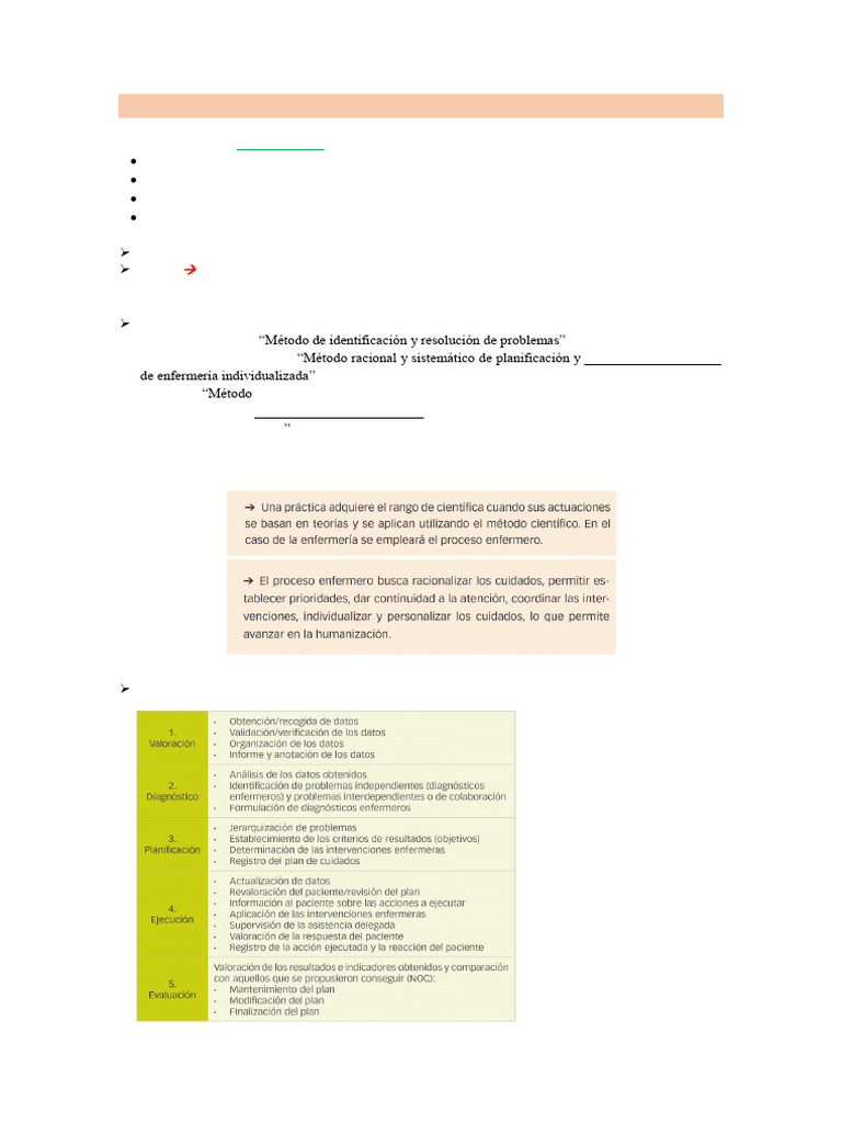 Fund A Mentos | PDF | Enfermería | Ansiedad