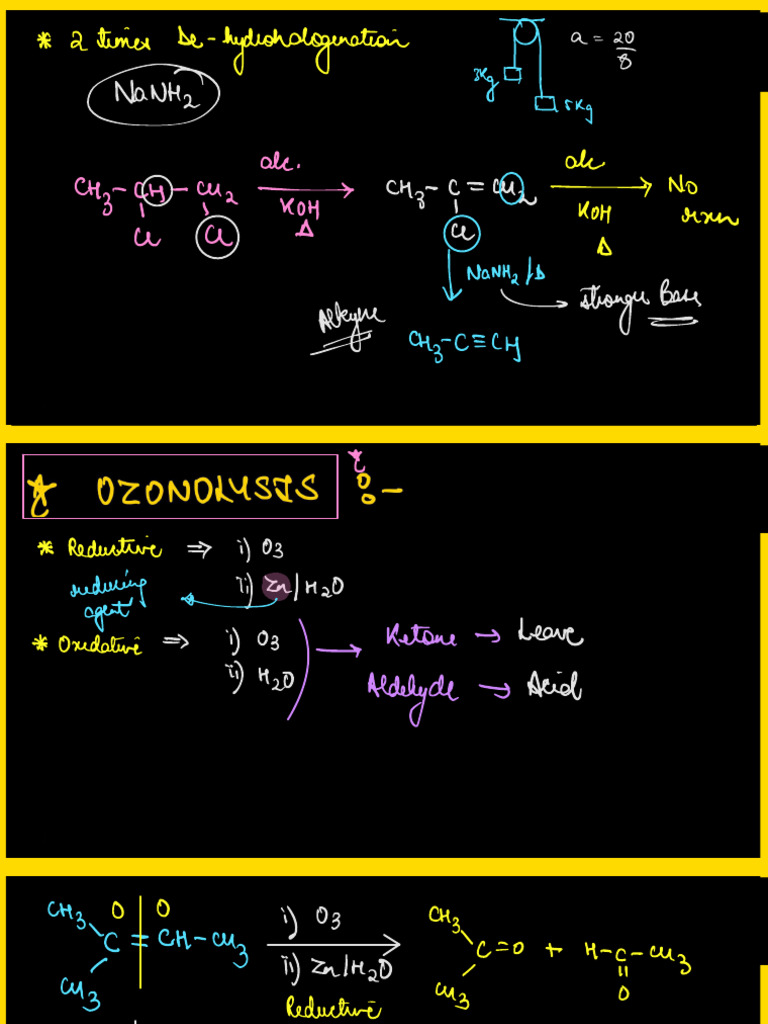 Organic Named Reactions & Practical Chemistry-Compressed-Pages-3 | PDF ...