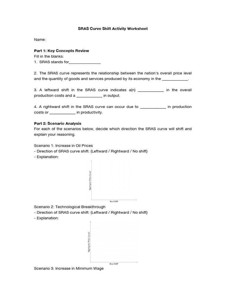 9.SRAS Curve Shift Activity Worksheet | PDF | Taxes | Subsidy