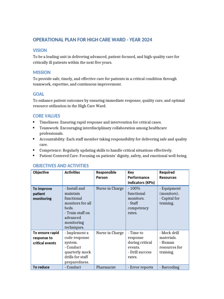 High Care Ward Operational Plan 2024 | PDF | Nursing | Hospital