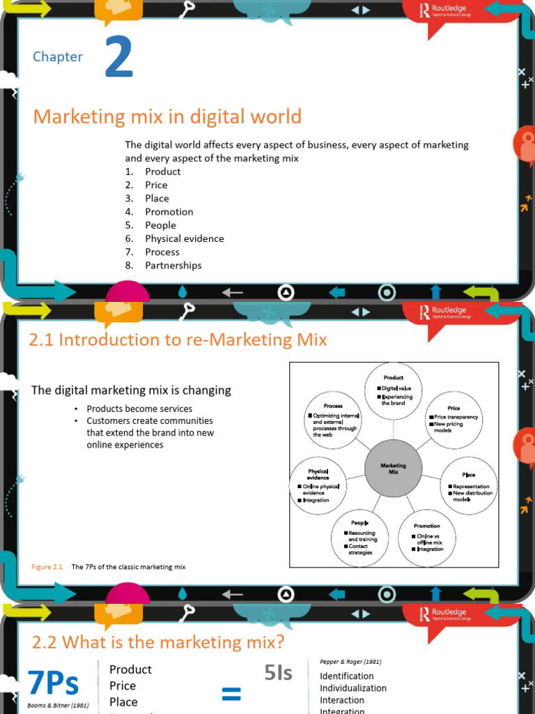 C2. Marketing Mix in Digital World | PDF | Marketing | Subscription ...