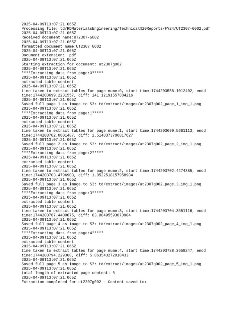 Time taken bug UT2307-G002 | PDF | Computer File Formats | Computing