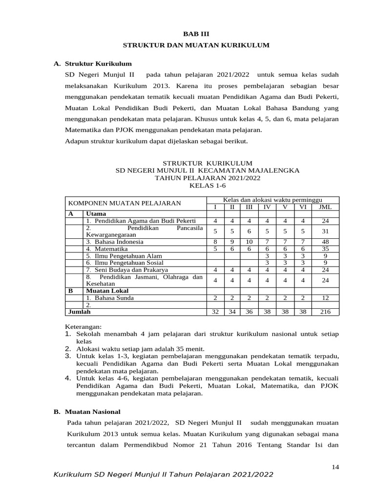 (Datadikdasmen.com) 5. KTSP BAB 3 | PDF