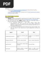 WSDC Debate Format Overview | PDF | Argument | Truth