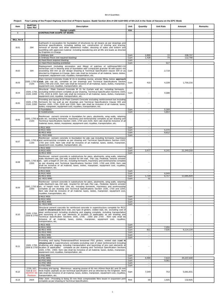 Bill - MJB | PDF | Soil | Soil Science