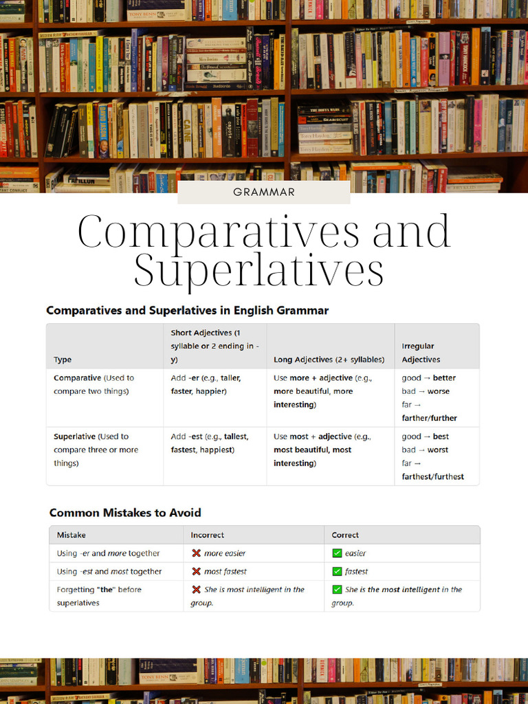 Comparatives and Superlatives - Homework | PDF