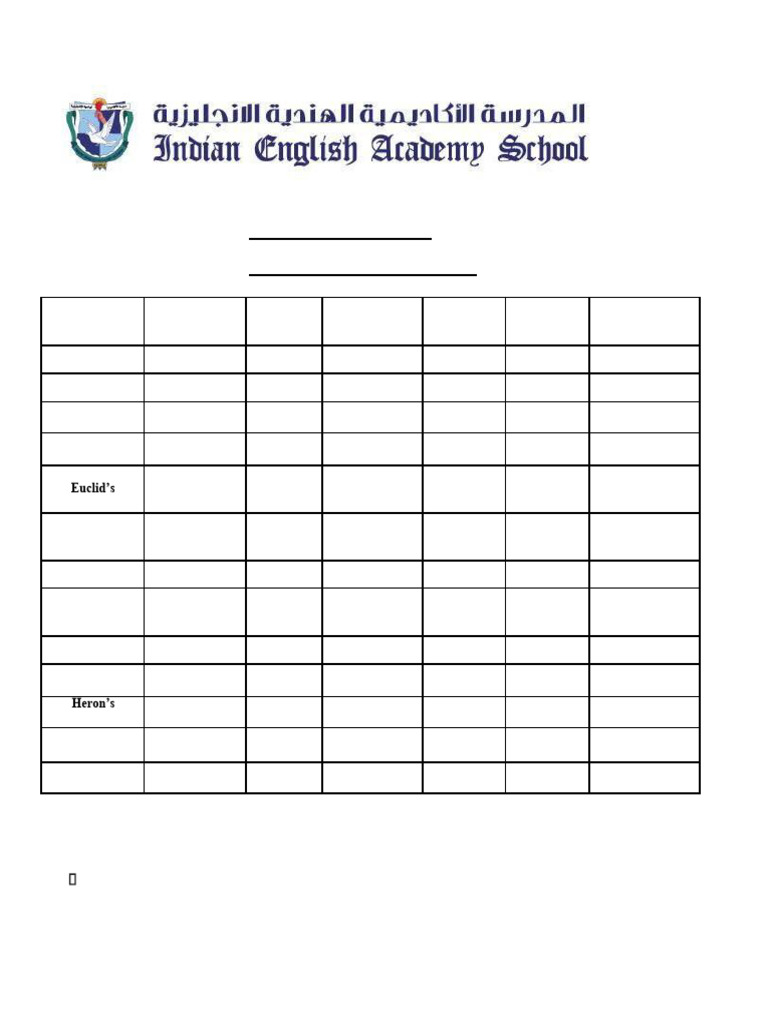 IEAS W 9 MATHS BLUE PRINT - TERM 2 | PDF | Geometry | Elementary Geometry