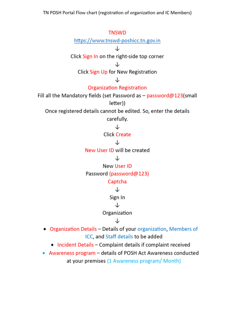 POSH Portal Flow Chart | PDF