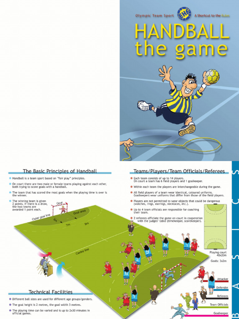 Handball ShortRules | PDF