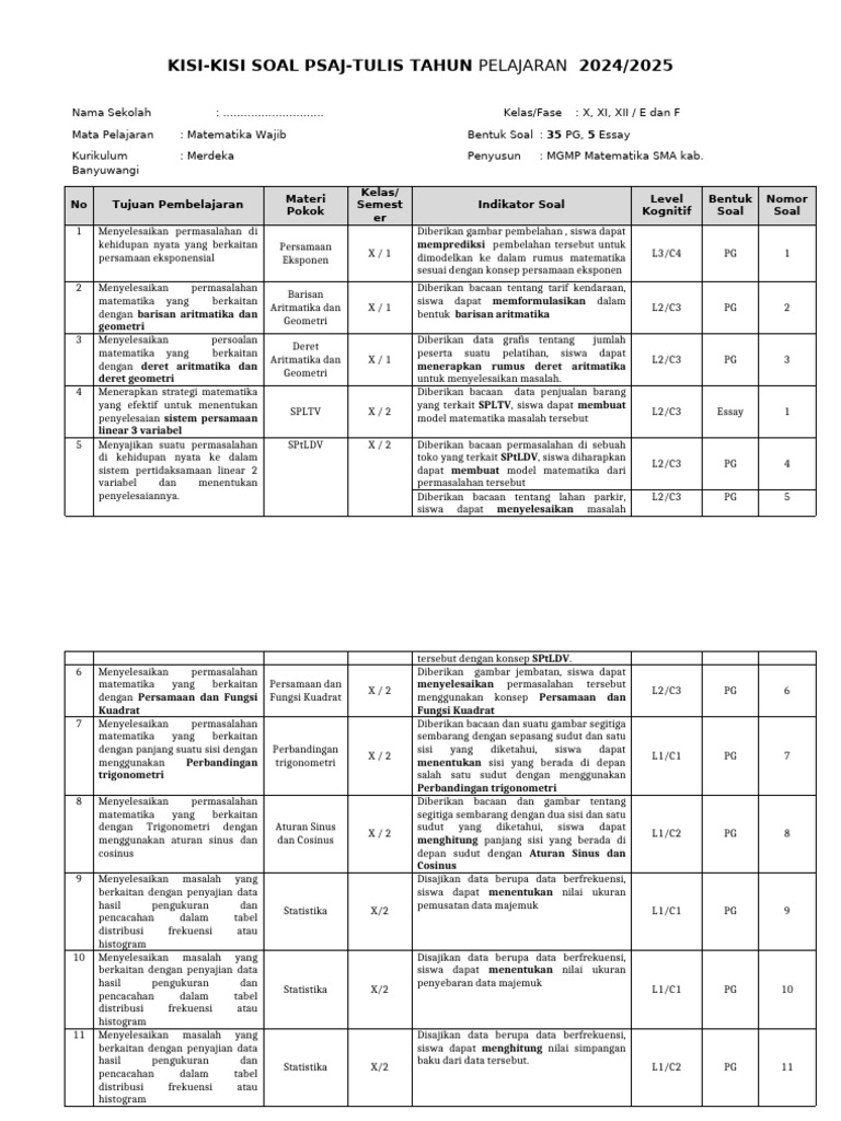 Kisi-Kisi Psaj MTK Wajib 2025-1 | PDF