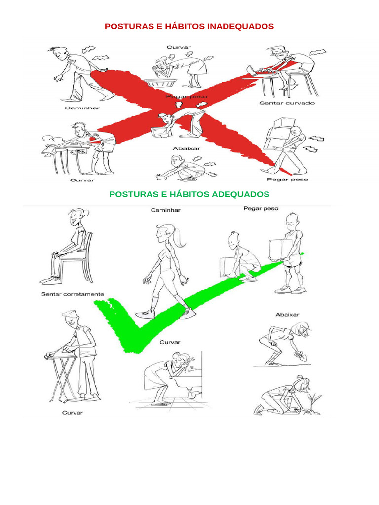 Posturas e Hábitos Inadequados | PDF