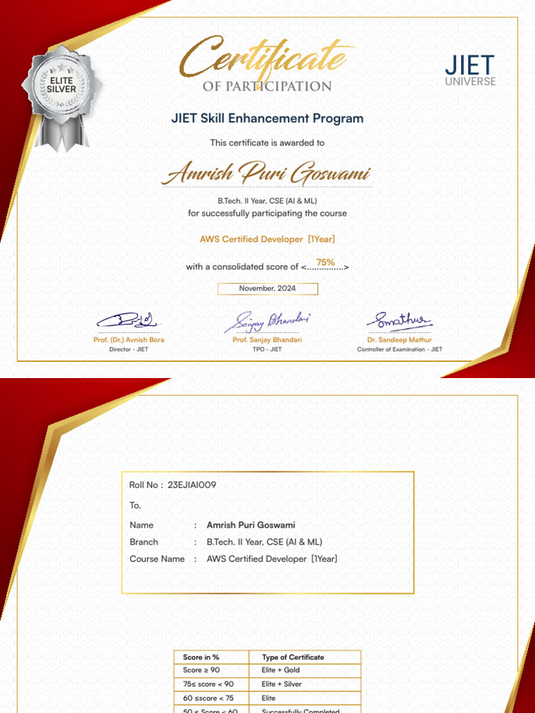 Skill Enhancement Program | PDF