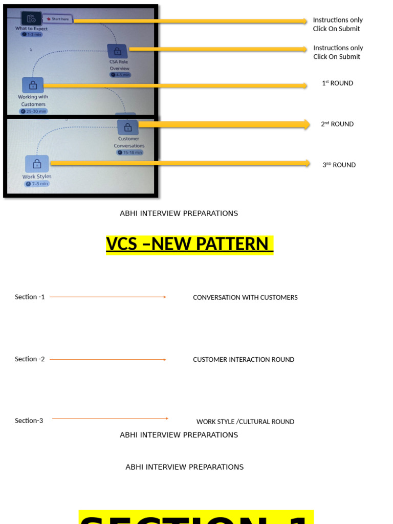Vcs (New Pattern) 3 Rounds Assessment | PDF | Qr Code | Wi Fi