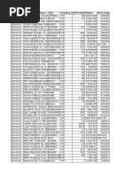 HSN Code 995461 for Electrical Services | PDF | Electrical Wiring ...