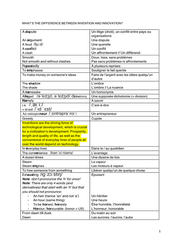 Test 11 Invention Vs Innovation | PDF