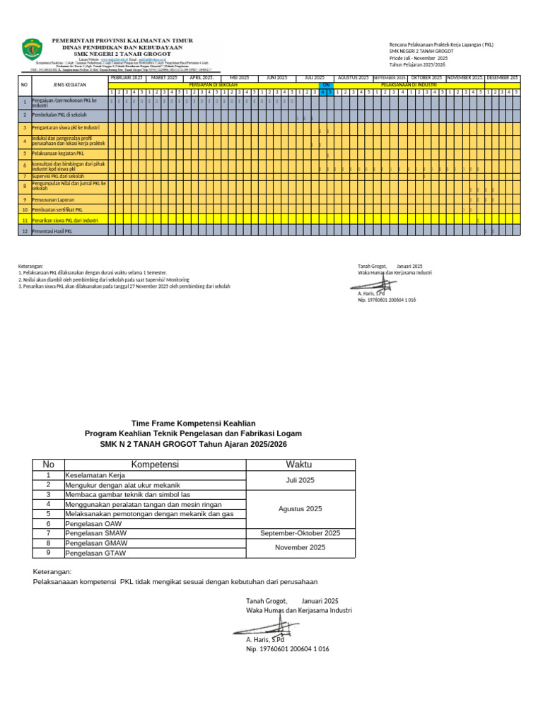 Rencana PKL SMK 2025 Tanah Grogot | PDF