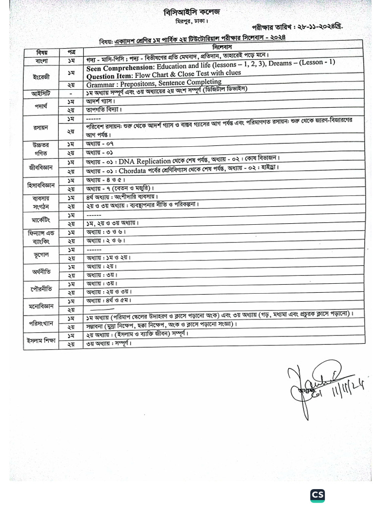 2nd-Tutorial-Exam-Syllabus | PDF