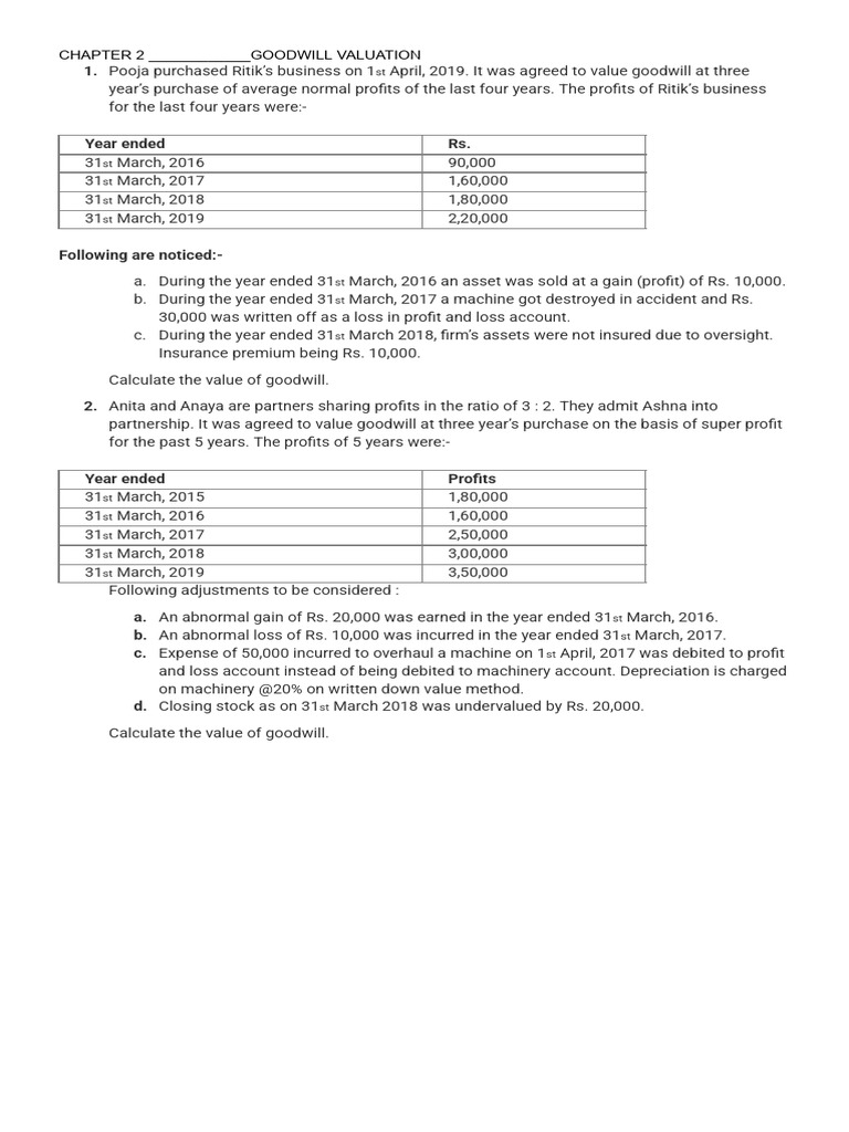 Chapter 2 - Goodwill Valuation | PDF