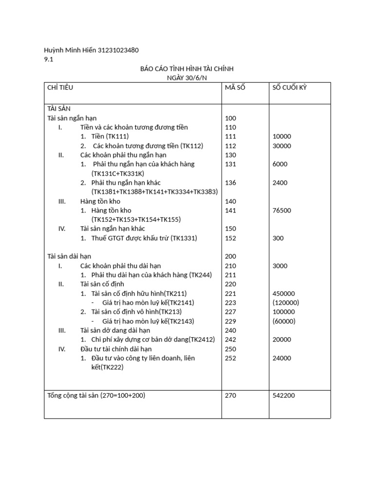 (KTTC) Task 9.1 | PDF