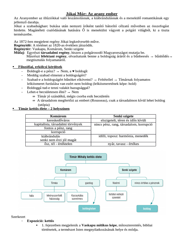 Jókai Mór Az Arany Ember Tétel | PDF