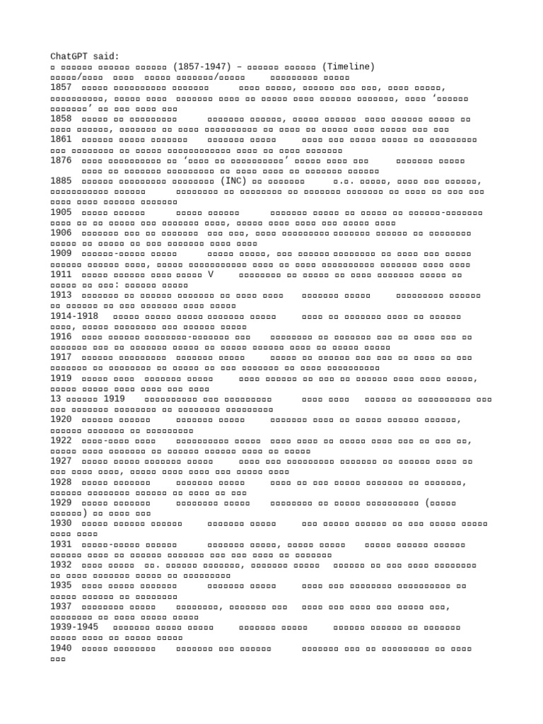 Timeline of Modern History | PDF