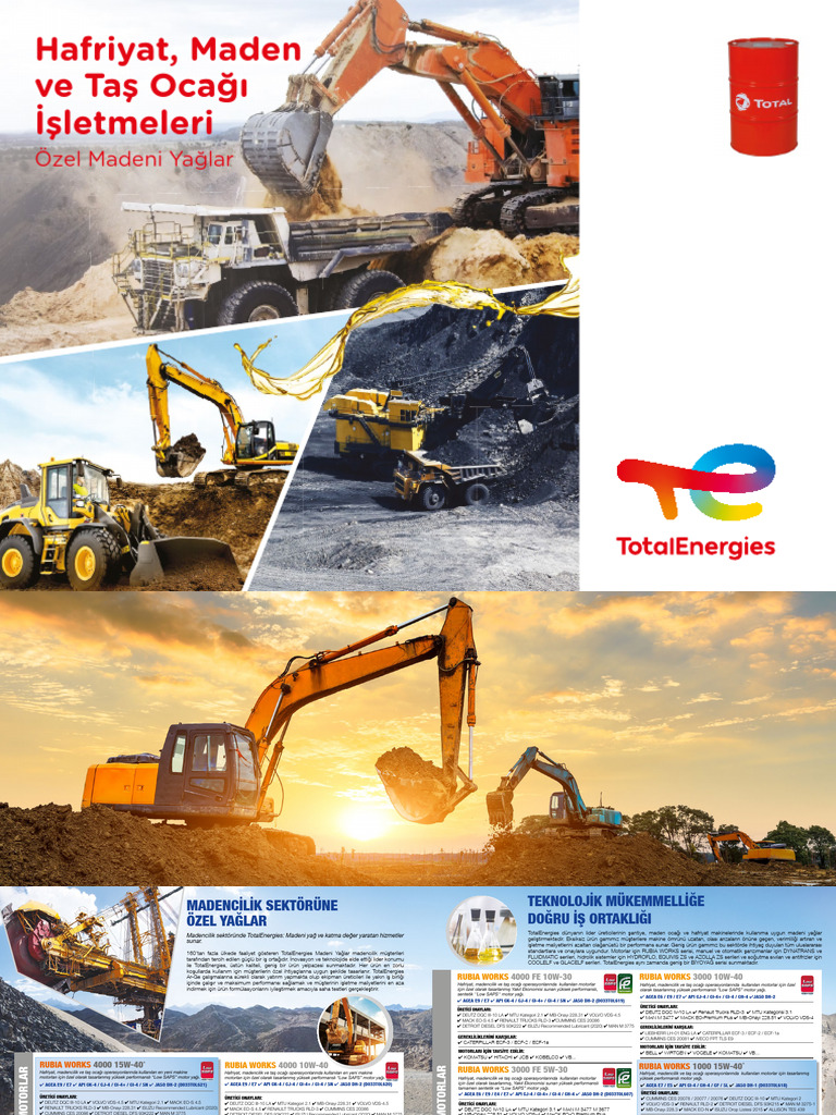 Total Earthmoving Mining TR2 v4 | PDF